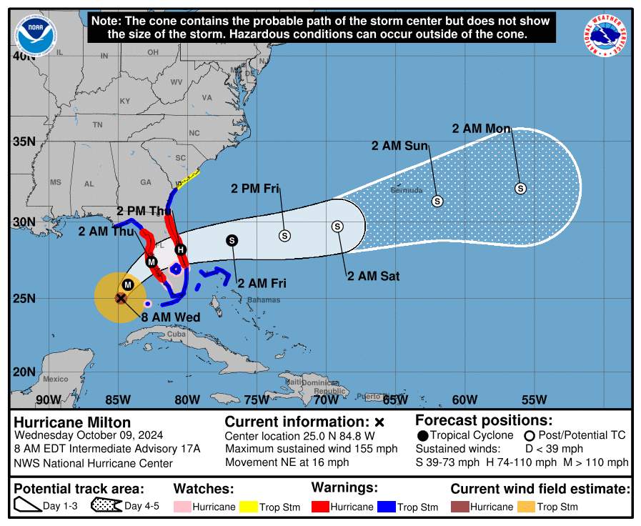 MeteoNews: Hurricane Milton hits Florida (9. October 2024)