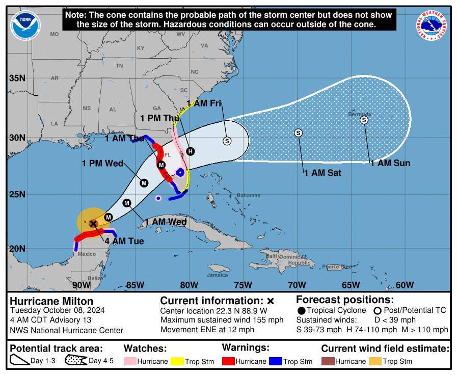 MeteoNews: Hurricane Milton hits Florida (9. October 2024)